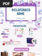 Farmacos Digitalicos | PDF | Medicina CLINICA | Farmacología