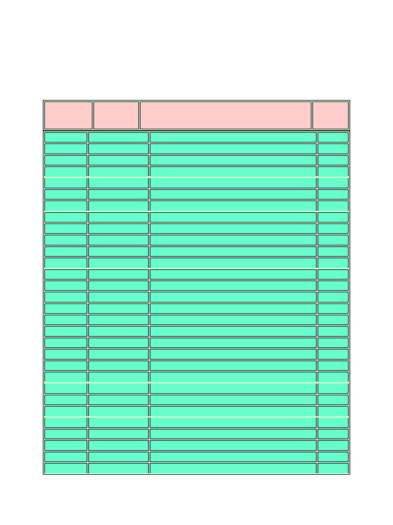 MUHS MBBS-1 Exam Results WInter 2023 | PDF