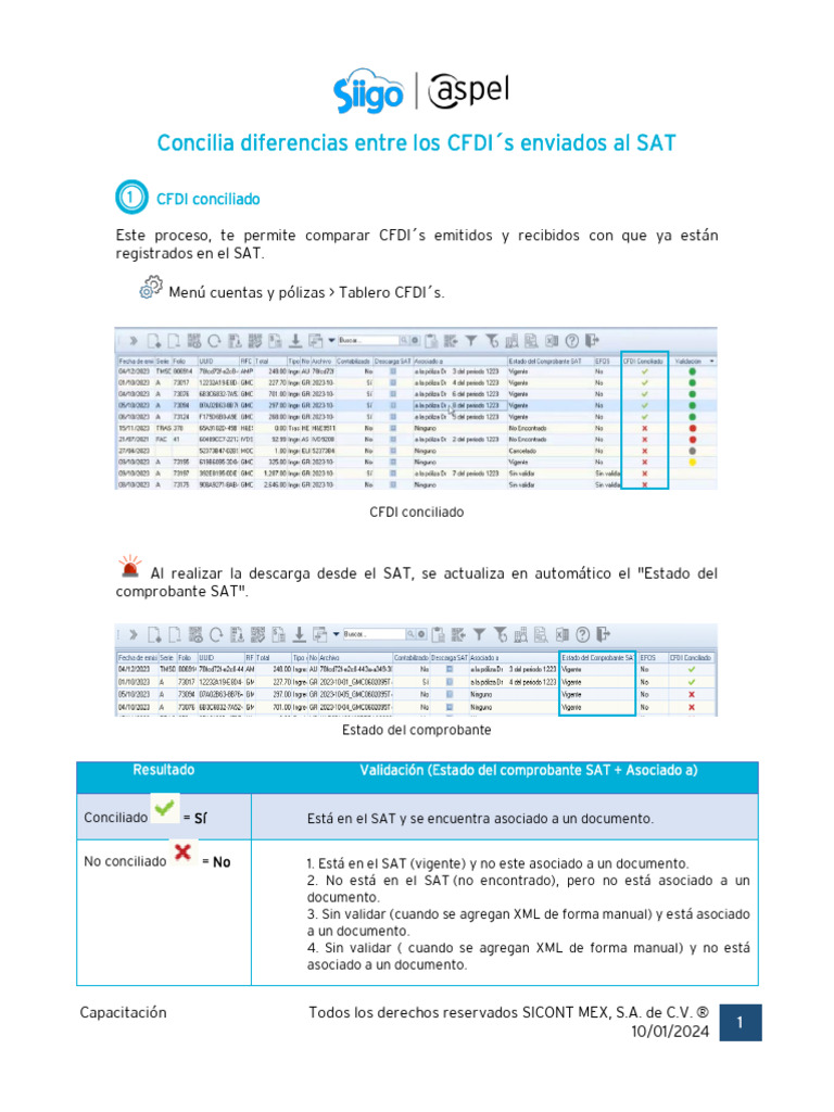 C044.Concilia Diferencias Entre Los CFDI S Enviados Al SAT | PDF | Informática