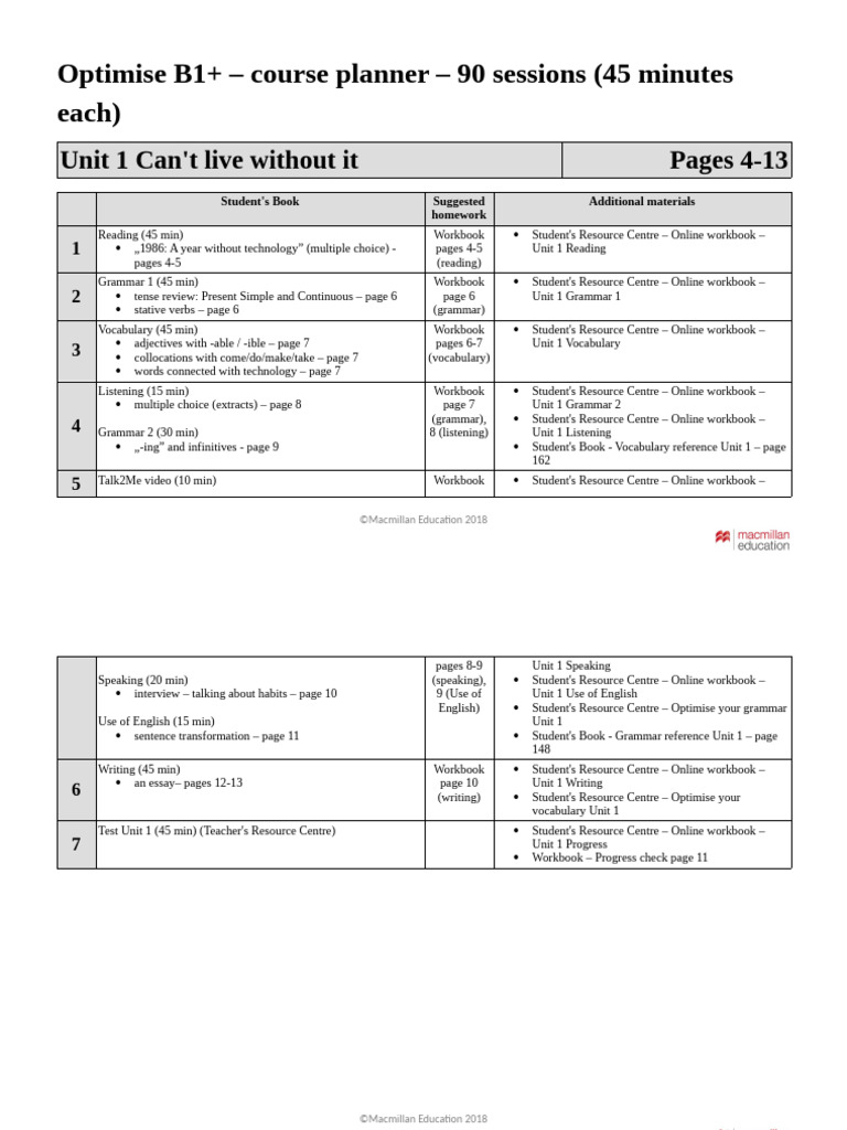 Optimise B1+ Course Planner Overview | PDF | English Language | Vocabulary