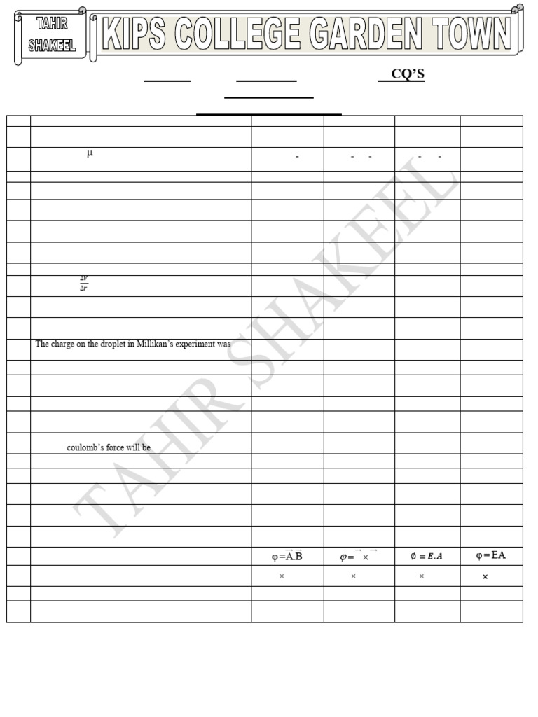 2ND MCQ Phy (FILE 1) - 2 | PDF | Electrical Resistance And Conductance | Electrical Resistivity ...