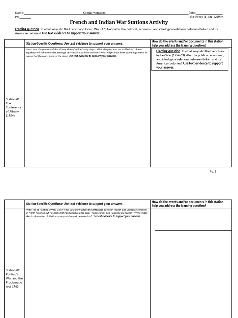 French and Indian War Aftermath Graphic Organizer | PDF | Thirteen ...