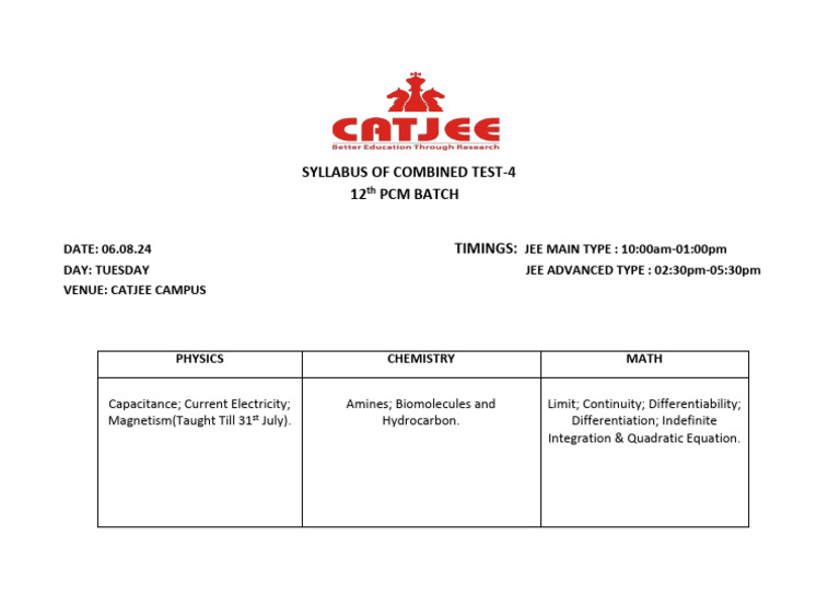 12th PCM Syllabus of Combined Test-4 | PDF