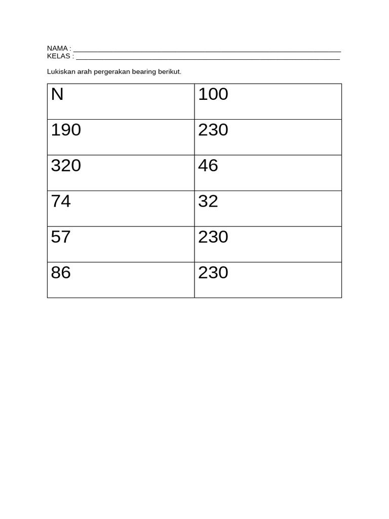 Latihan Bearing Orienteering | PDF