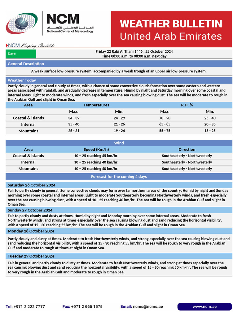 Weather Bulletin 25 Oct 2024 | PDF | Wound | Cloud