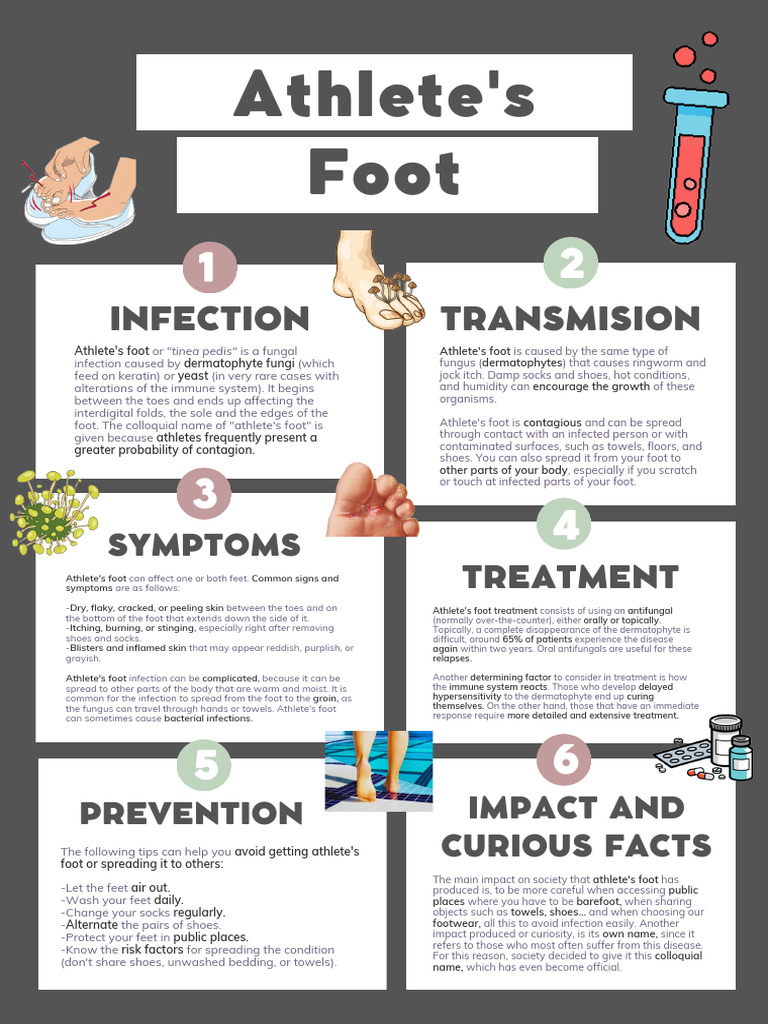 Athlete's Foot Poster | PDF | Diseases And Disorders | Medical Specialties