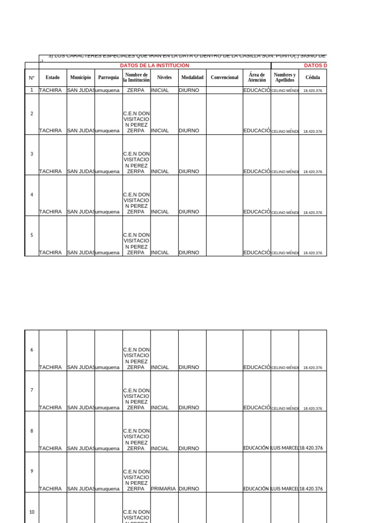 Medidas - Antropometricas - 2024-2025 C.E.N. Don Visitacion Perez Zerpa | PDF