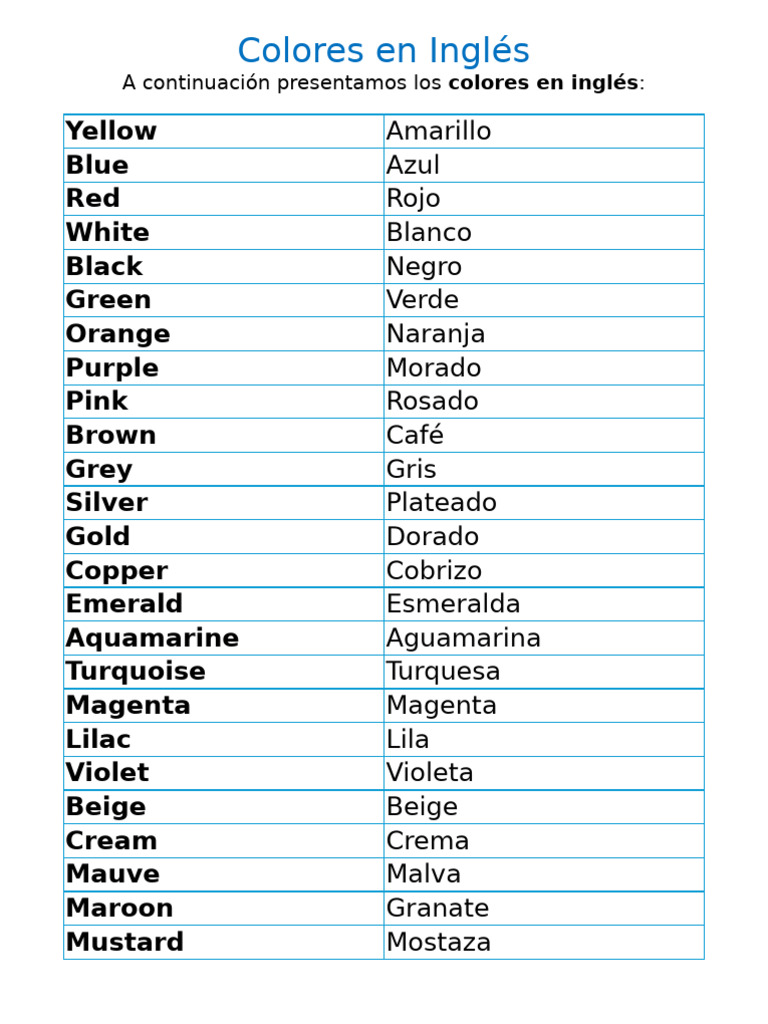 Vocabulario 4 Colores Clima | PDF | Fenómenos Meteorológicos | Meteorología
