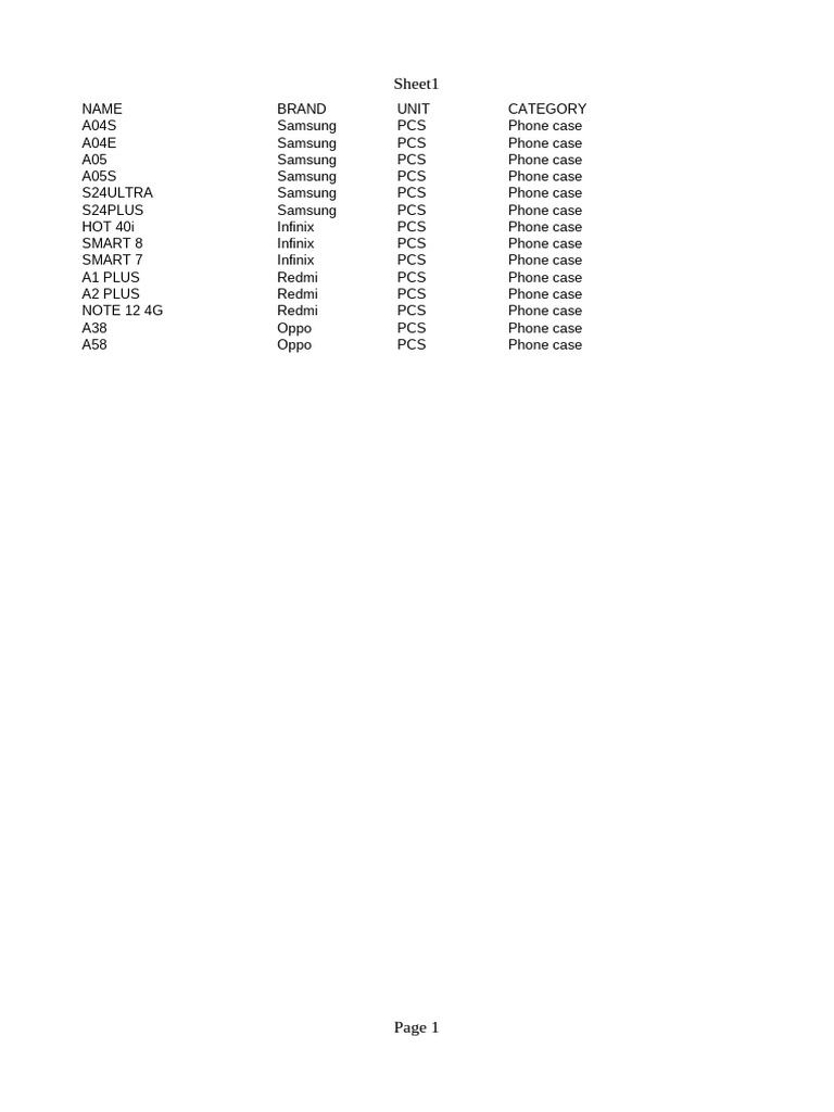 Import Products CSV Template 4 | PDF | Financial Markets | Financial ...