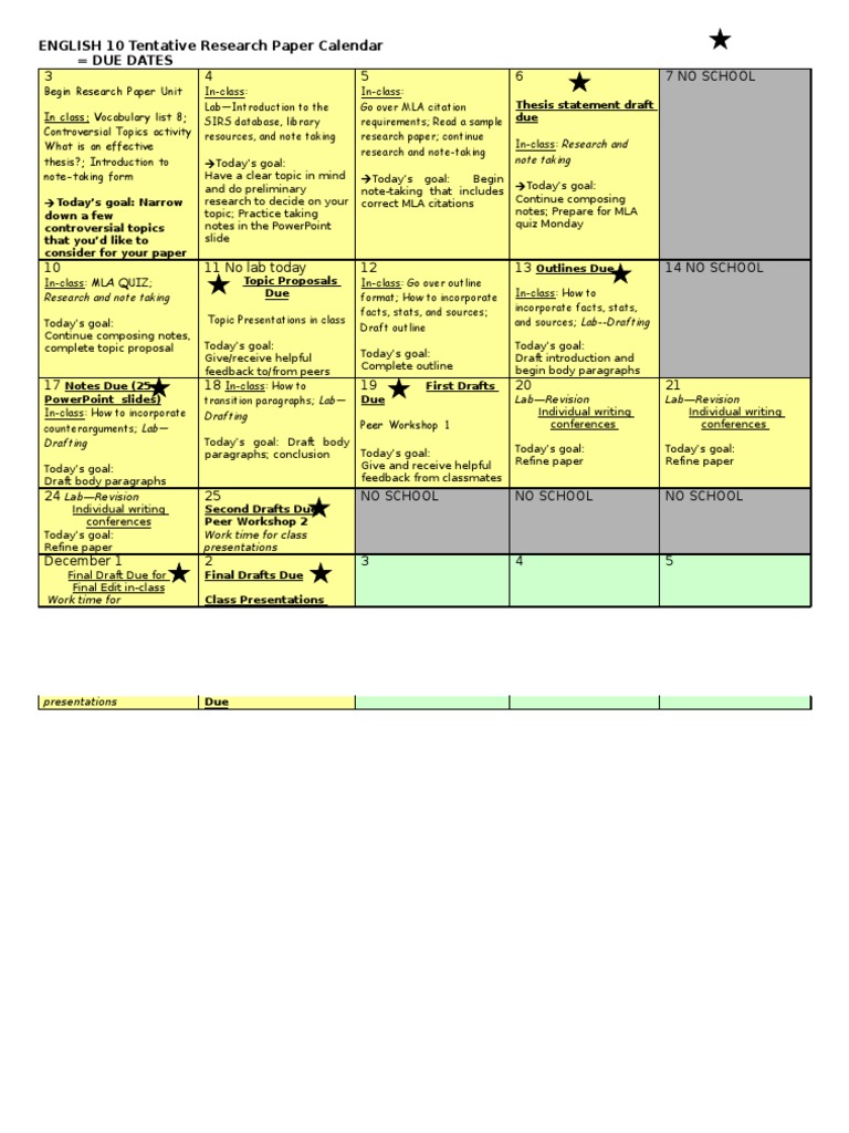 Research Paper Schedule '08 | PDF | Written Communication | Cognition