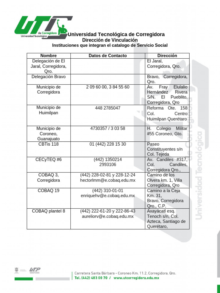 Catalogo SS | PDF | México