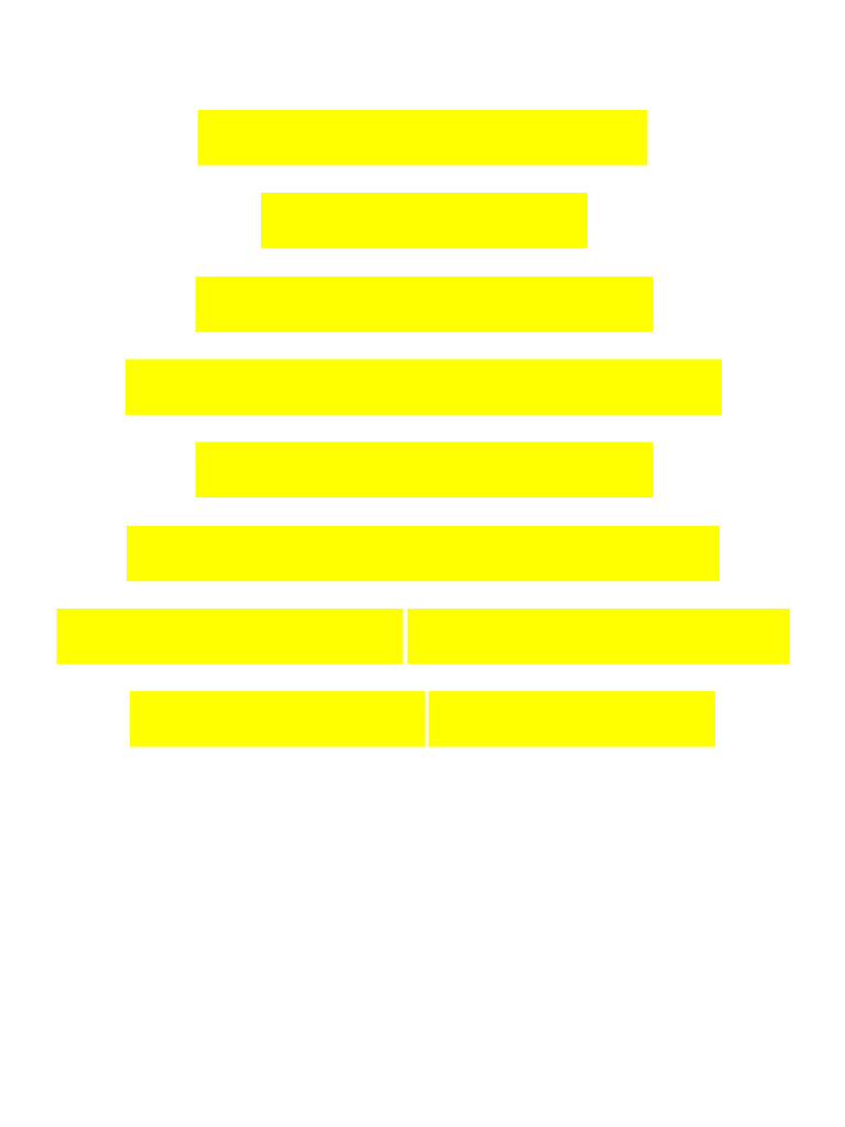 RN ATI Capstone Proctored Comprehensive Assessment 2019 B - ATI ...
