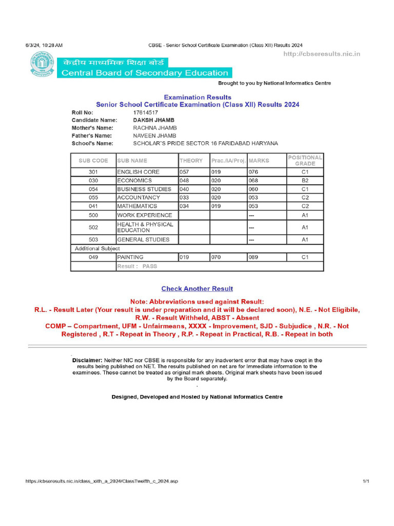 Board Result | PDF