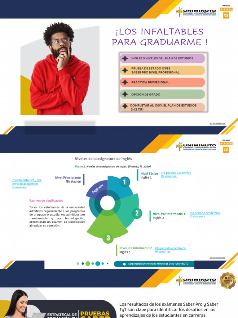 Los Infaltables para Graduarse!! | PDF