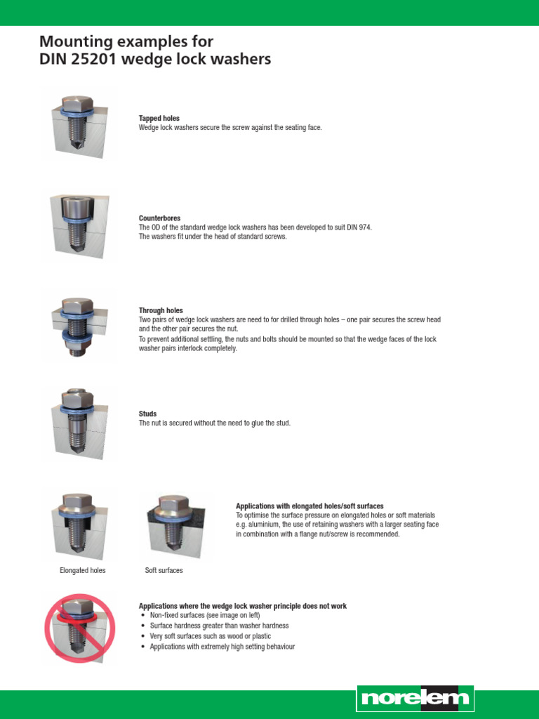 Mounting Examples - DIN-25201-enUS | PDF