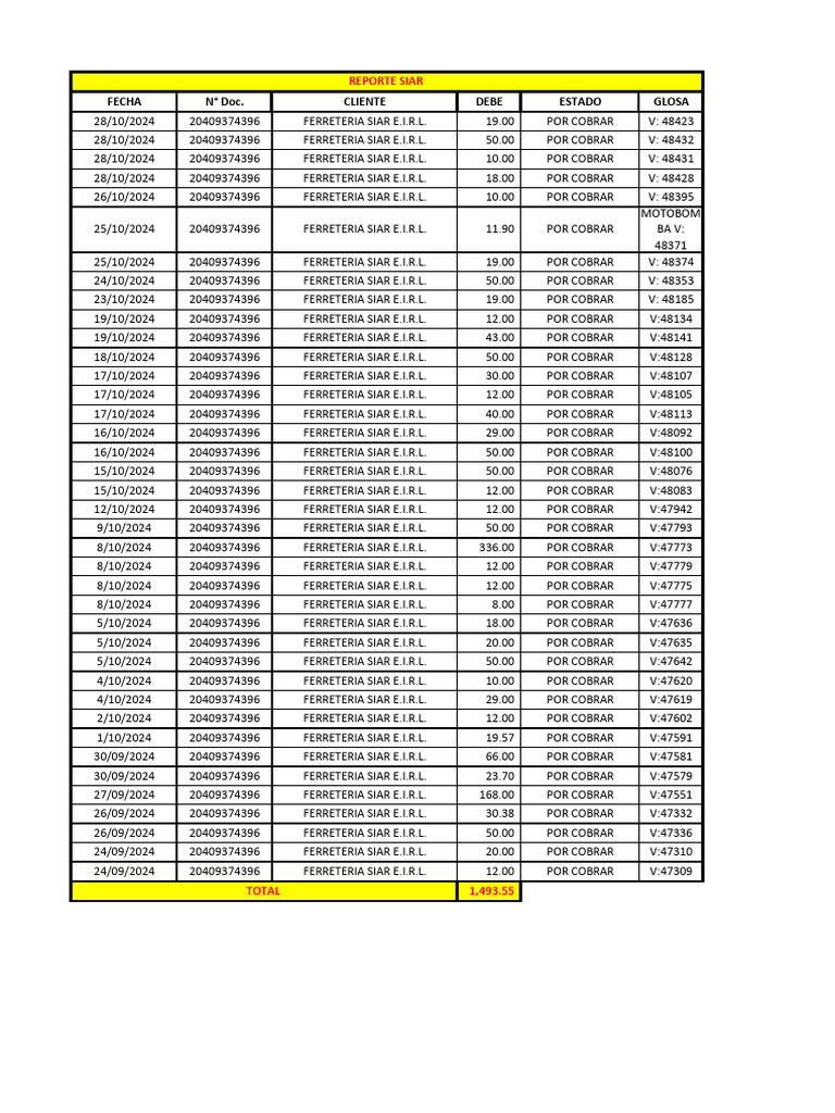 Siar - 02-11-2024 | PDF