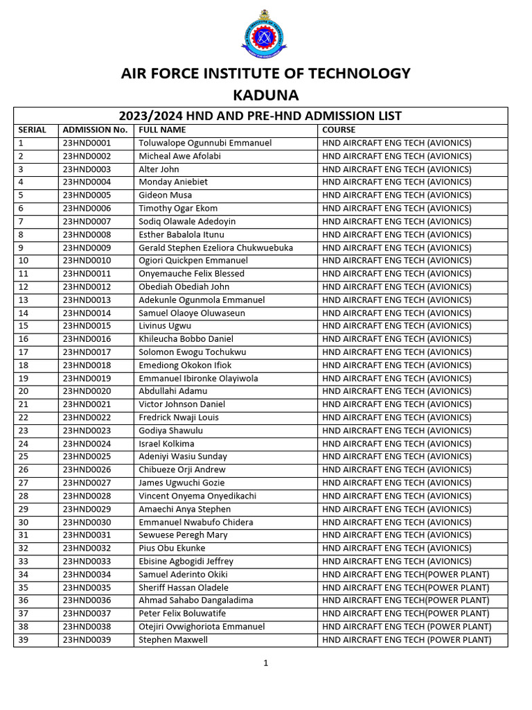 2023 - 2024 HND and Prehnd Admission List 1 | PDF | Technology ...