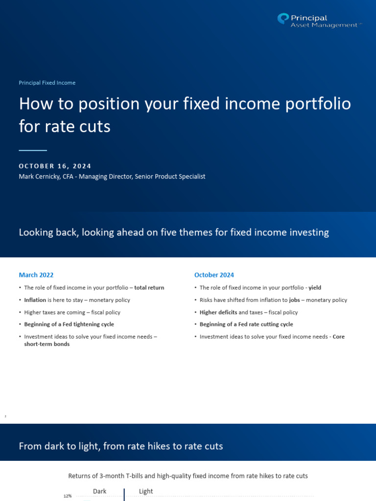 Fidelity Webinar 2024-Final DECK FINALa | PDF | Fixed Income | Federal ...