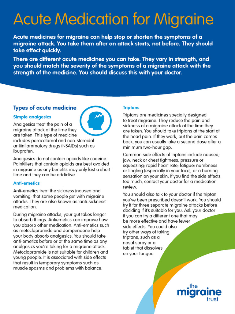 Acute Medication Factsheet | PDF | Migraine | Analgesic