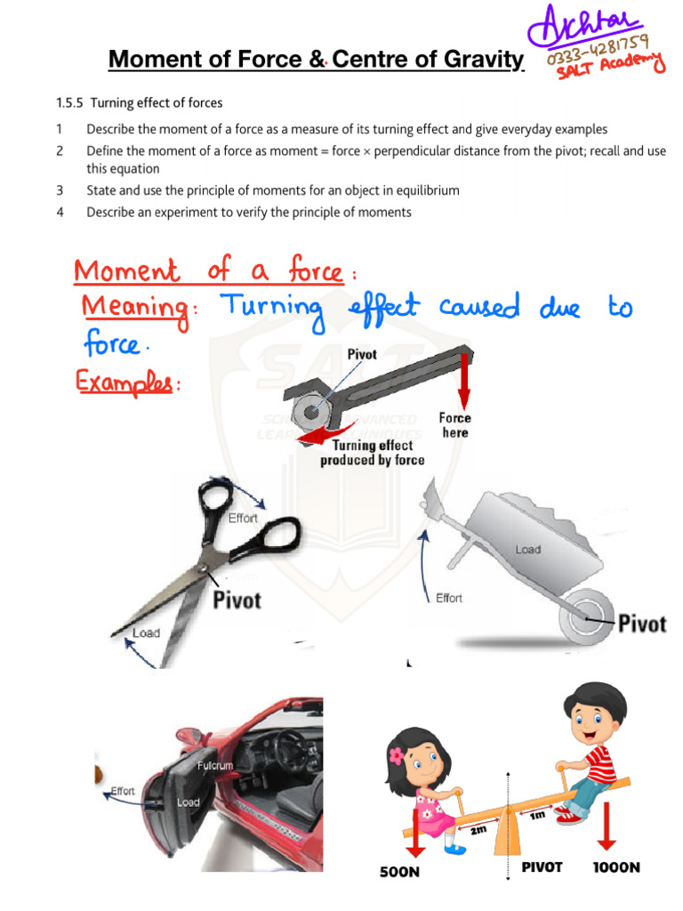 Turning Effect of Force Explained | PDF | Force | Center Of Mass