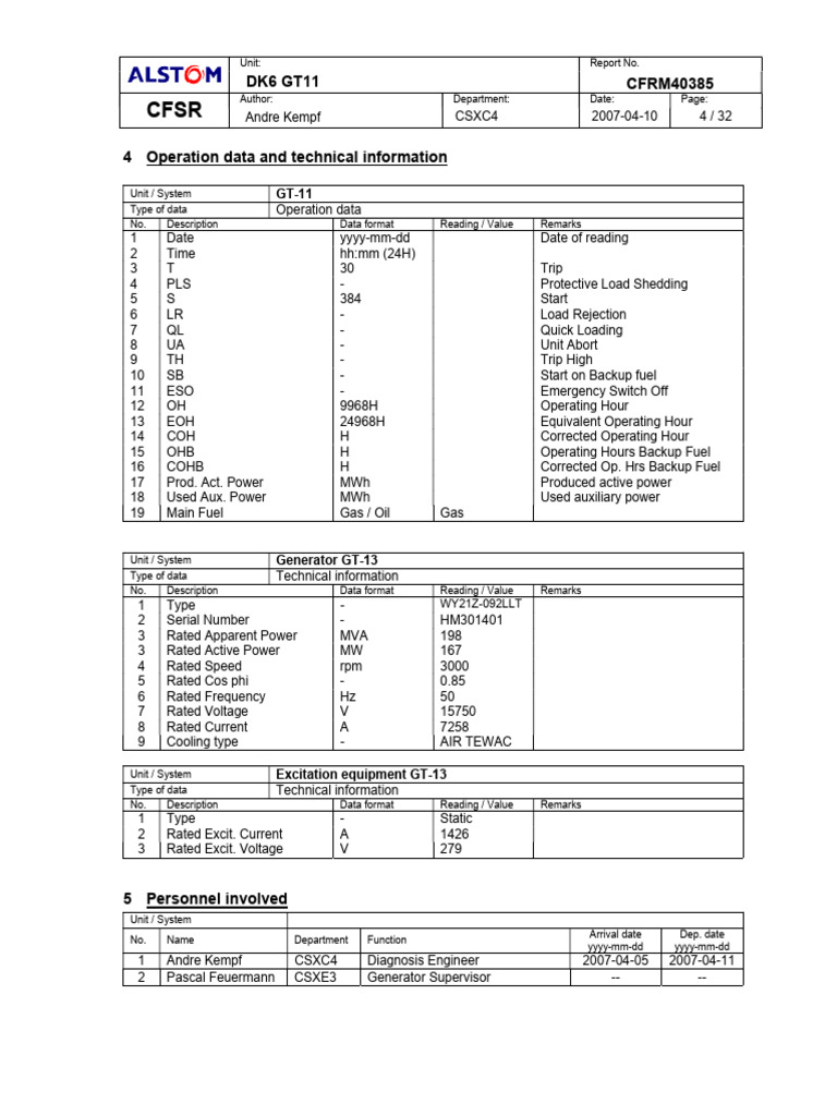 DC High Voltage Test - 15.75kV Generator | PDF | Electric Generator ...