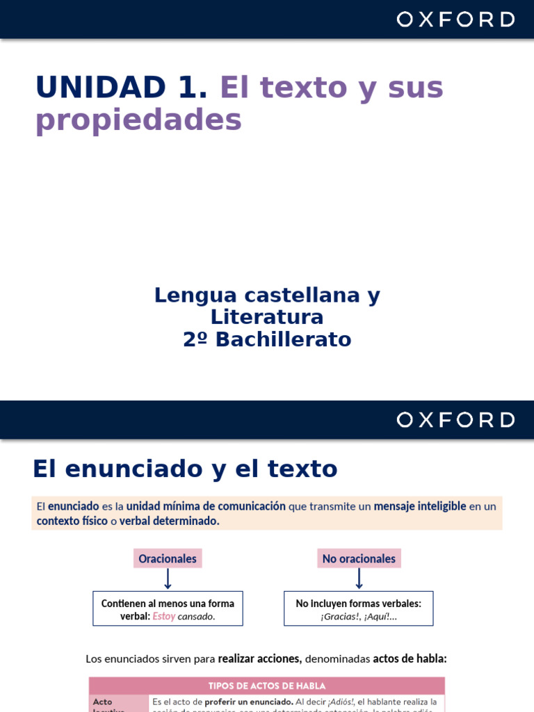 Presentación Tema 1 Libro de Texto - El Texto y Sus Propiedades | PDF | Palabra | Gramática