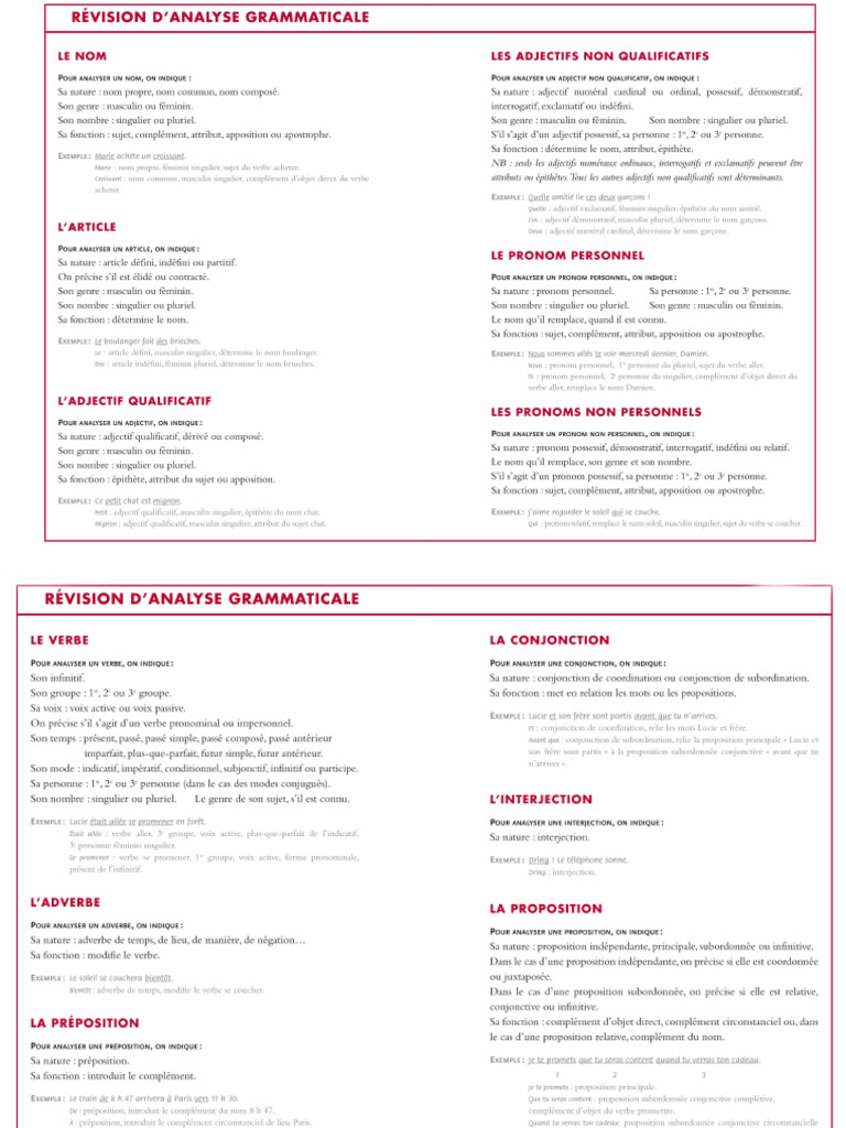 Grammaire CM Ra1 | PDF