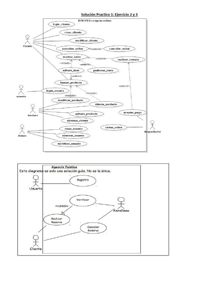 Solucion Practico 1 2022 | PDF