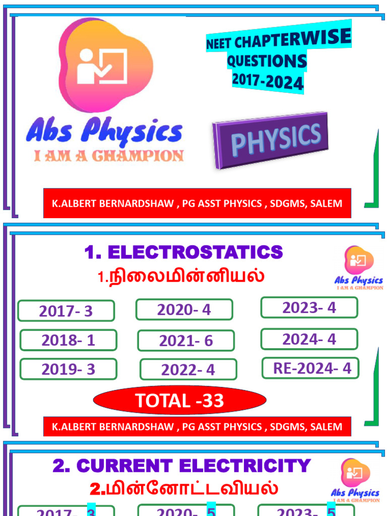 Neet 12 Lesson Wise Pyq | PDF