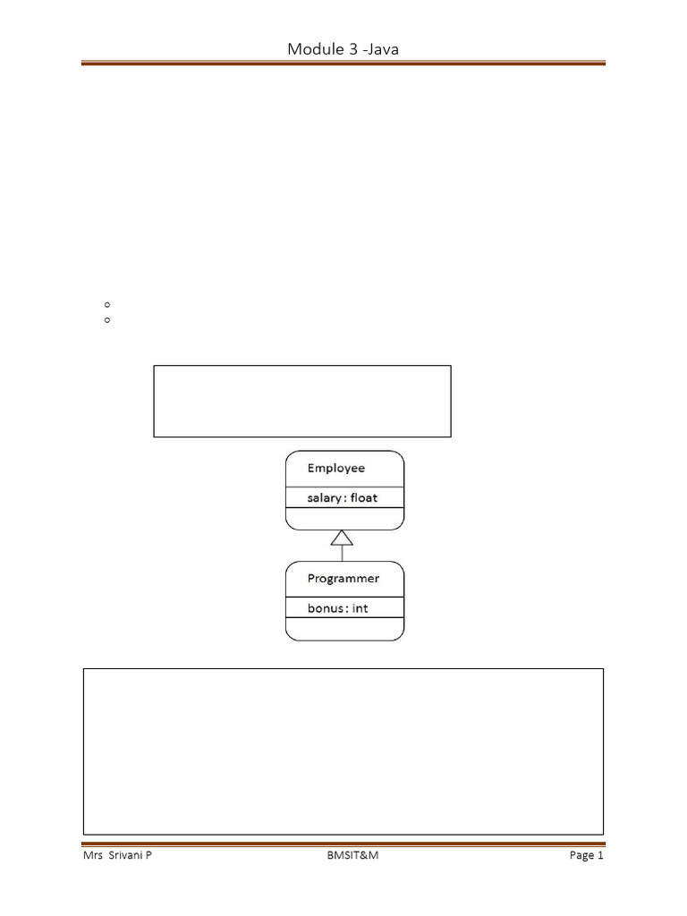 Module 3 & 4 Mix (Shivani Ma - Am) | PDF | Inheritance (Object Oriented Programming) | Method ...