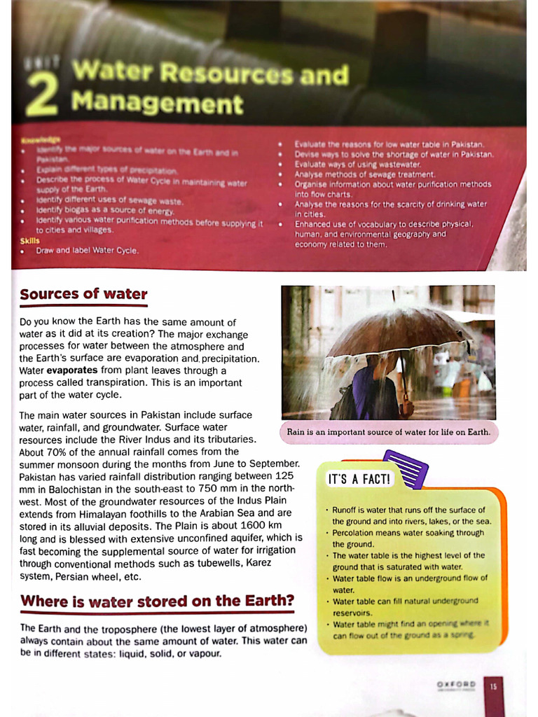 Water Resources and Management | PDF