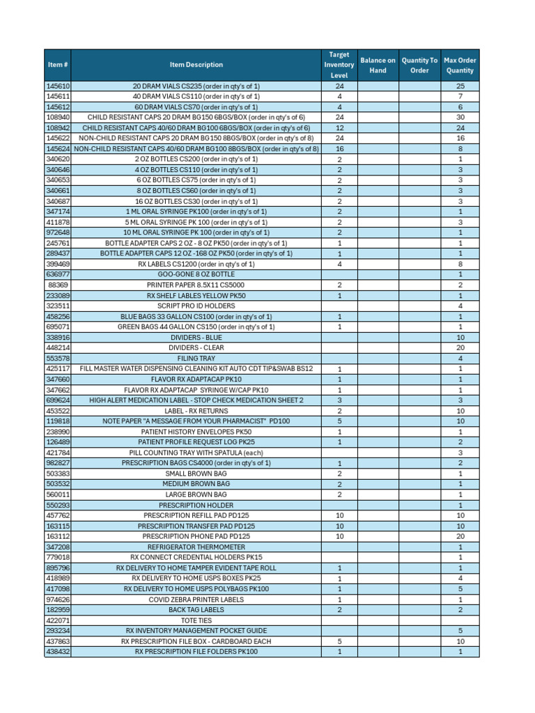 Pharmacy Inventory Order List | PDF | Medical Prescription