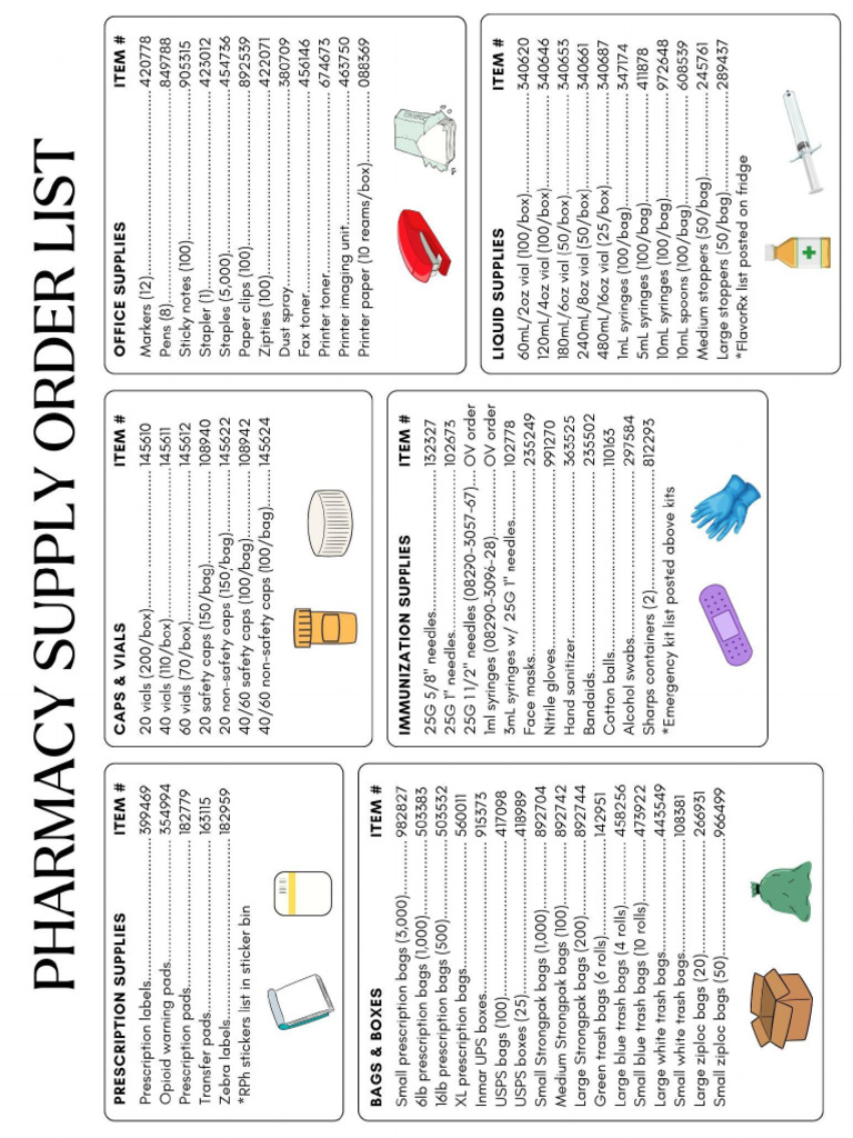 Pharmacy Supply Order List | PDF