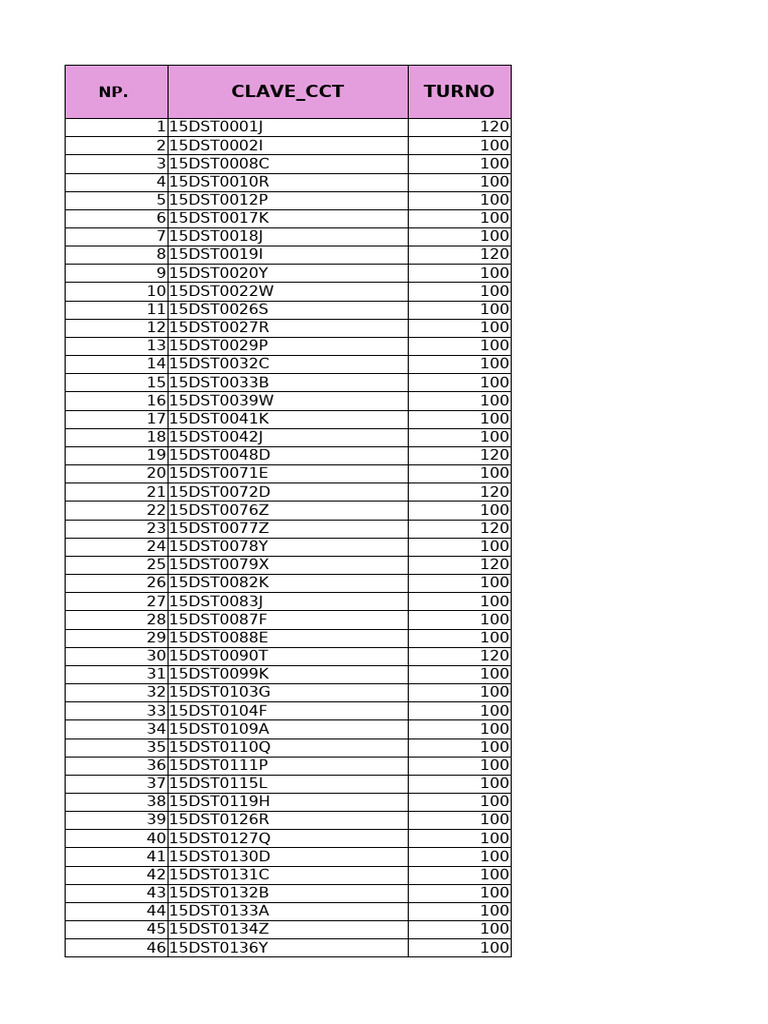 Folios Consulta Infantil 2024 Sec. Tecnicas | PDF | México | Politica de mexico