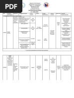 Action Plan in Science: Department of Education Division of Cebu City ...