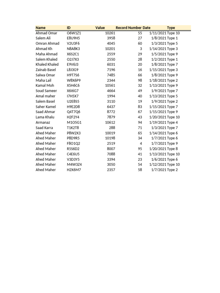 Annual Report - Sheets | PDF