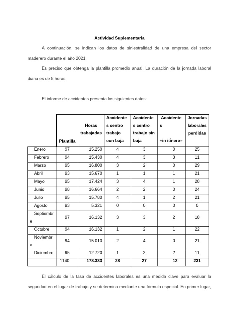 Activida - Suplemen | PDF