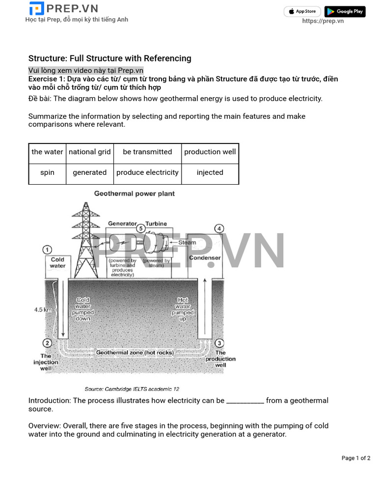 Prep - VN: Structure: Full Structure With Referencing | PDF
