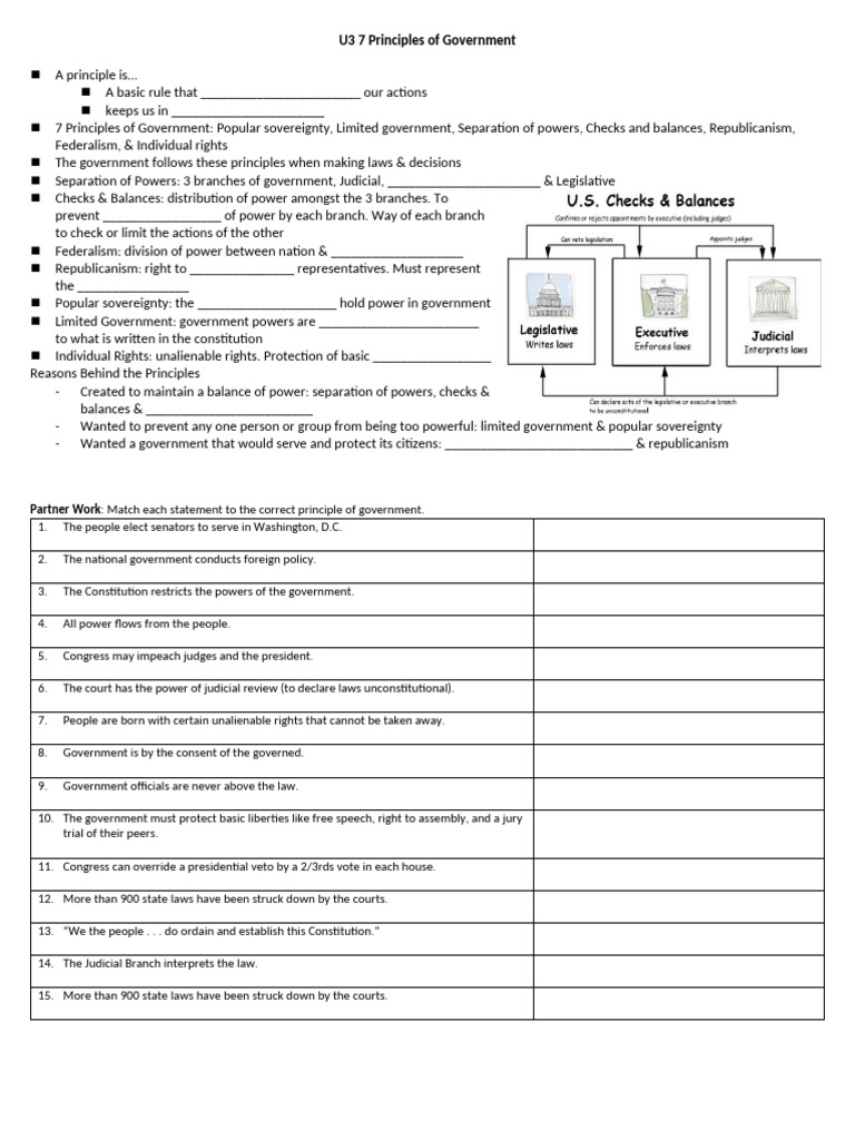 Understanding Government Principles | PDF | Separation Of Powers ...