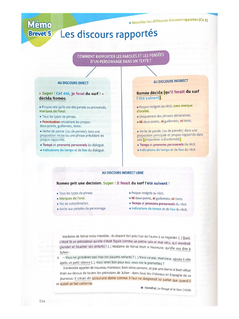 Mémo 5 - Les Discours Rapportés (C4.5) | PDF