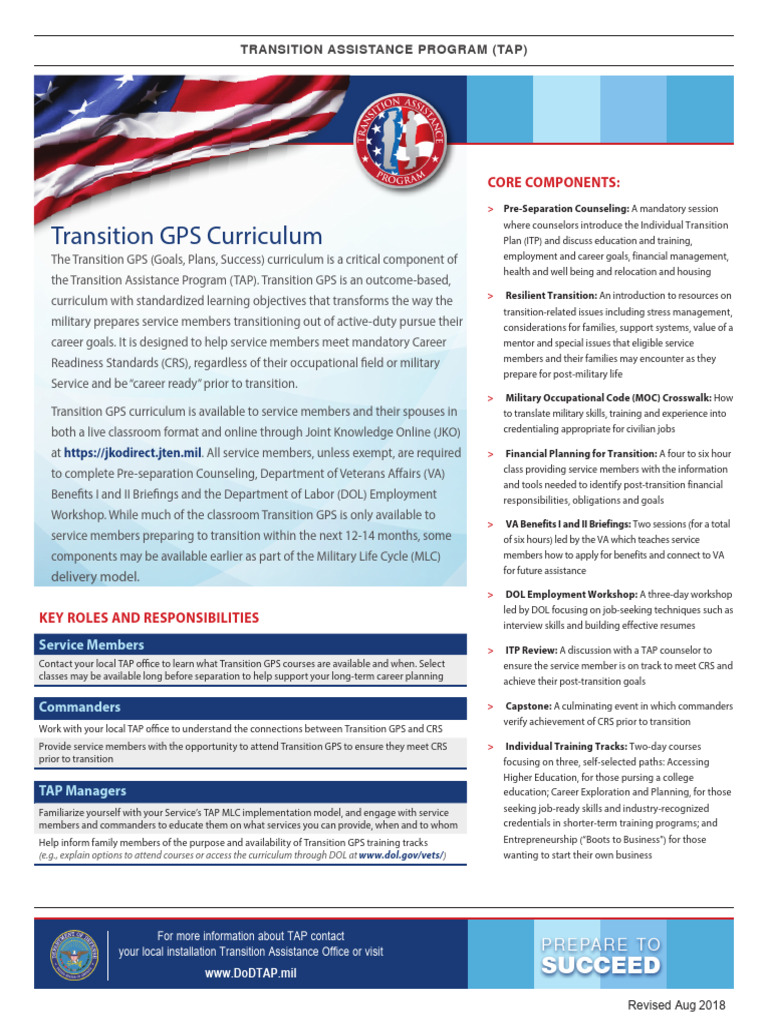 Transition GPS Curriculum 2 | PDF