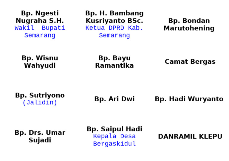 Master Label Undangan 103 | PDF