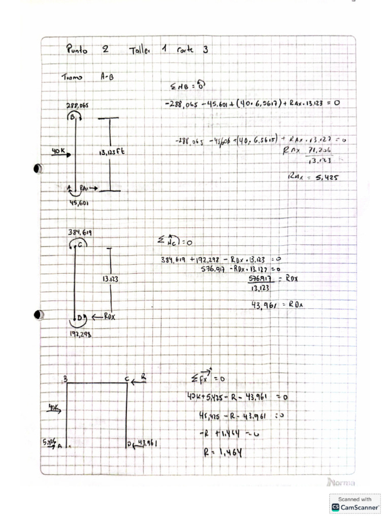 Solución p2.1 | PDF