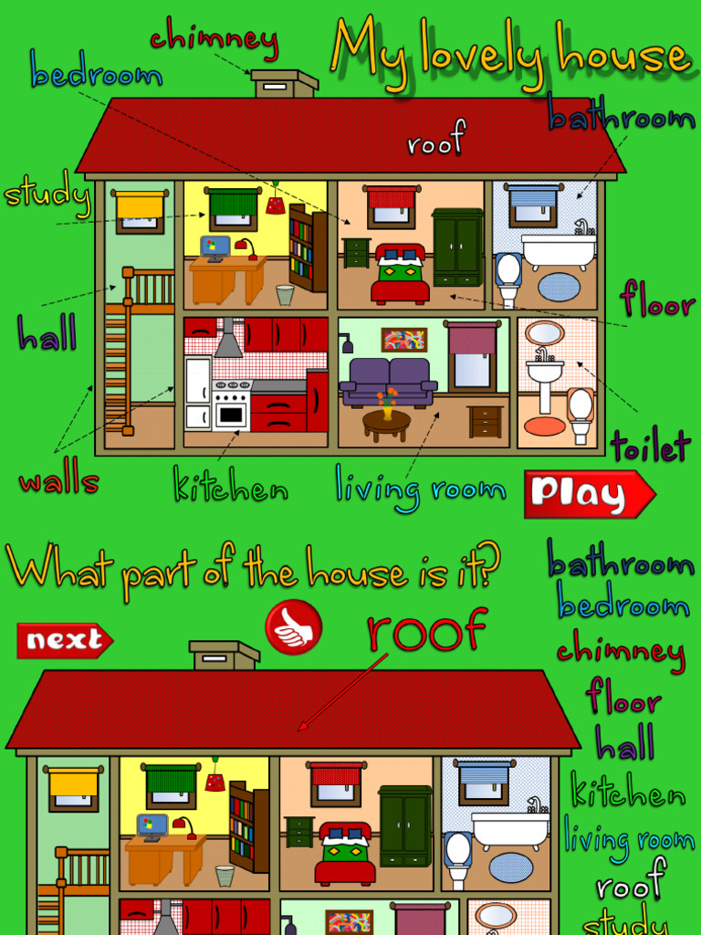 Parts of The House Game | PDF