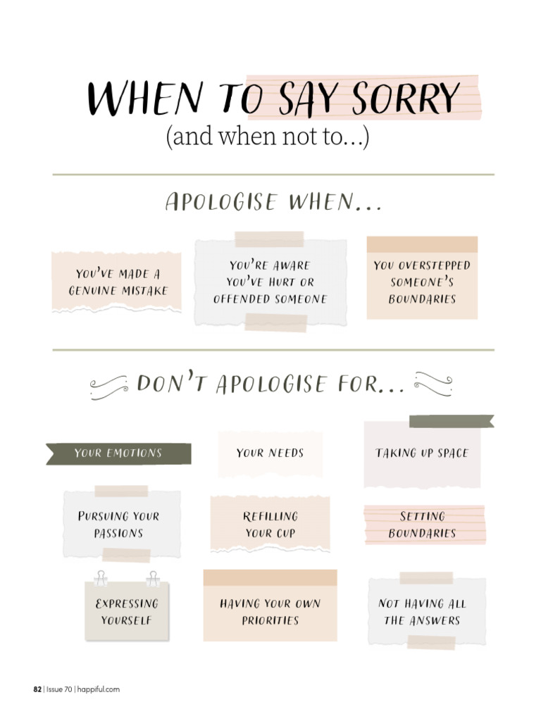 When and How to Apologize Effectively | PDF