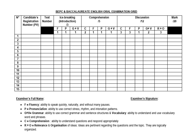 BEPC Baccalaureate Oral Exam Grid | PDF