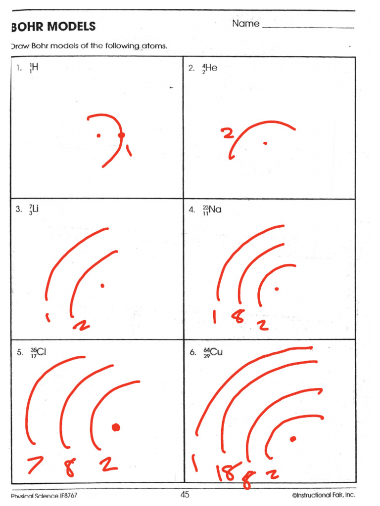 Bohr Models | PDF