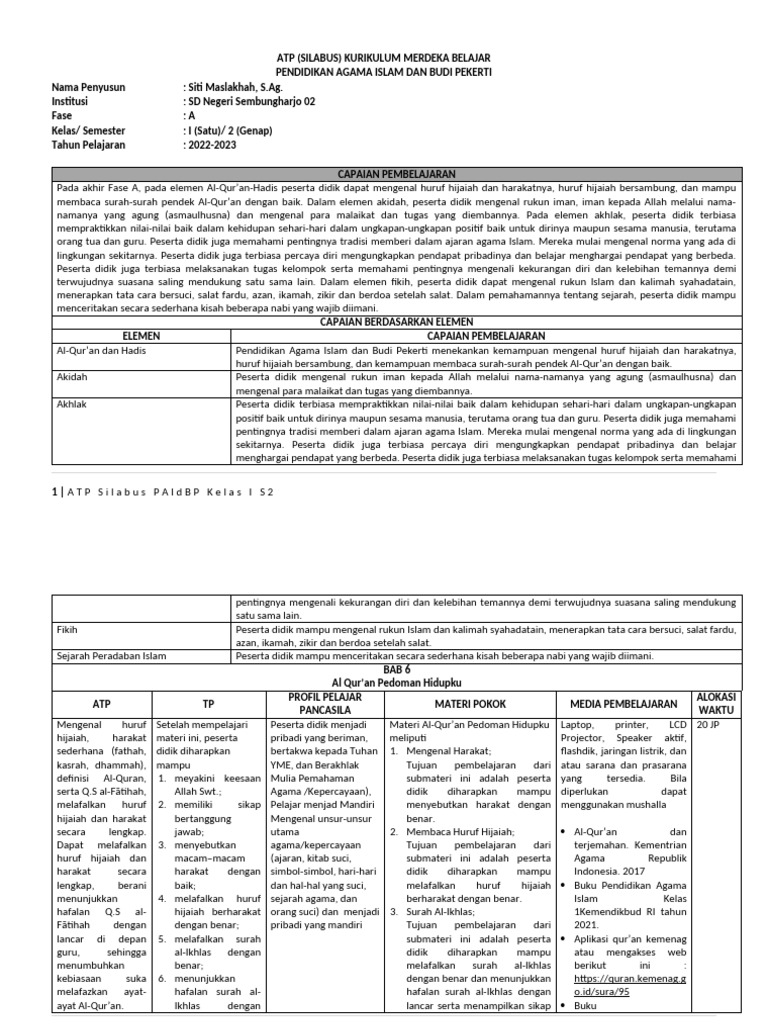 Silabus PAI Kelas 1 Kurikulum Merdeka | PDF