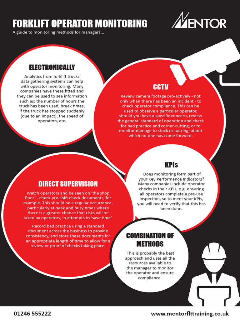 Forklift Operator Monitoring | PDF | Performance Indicator | Forklift