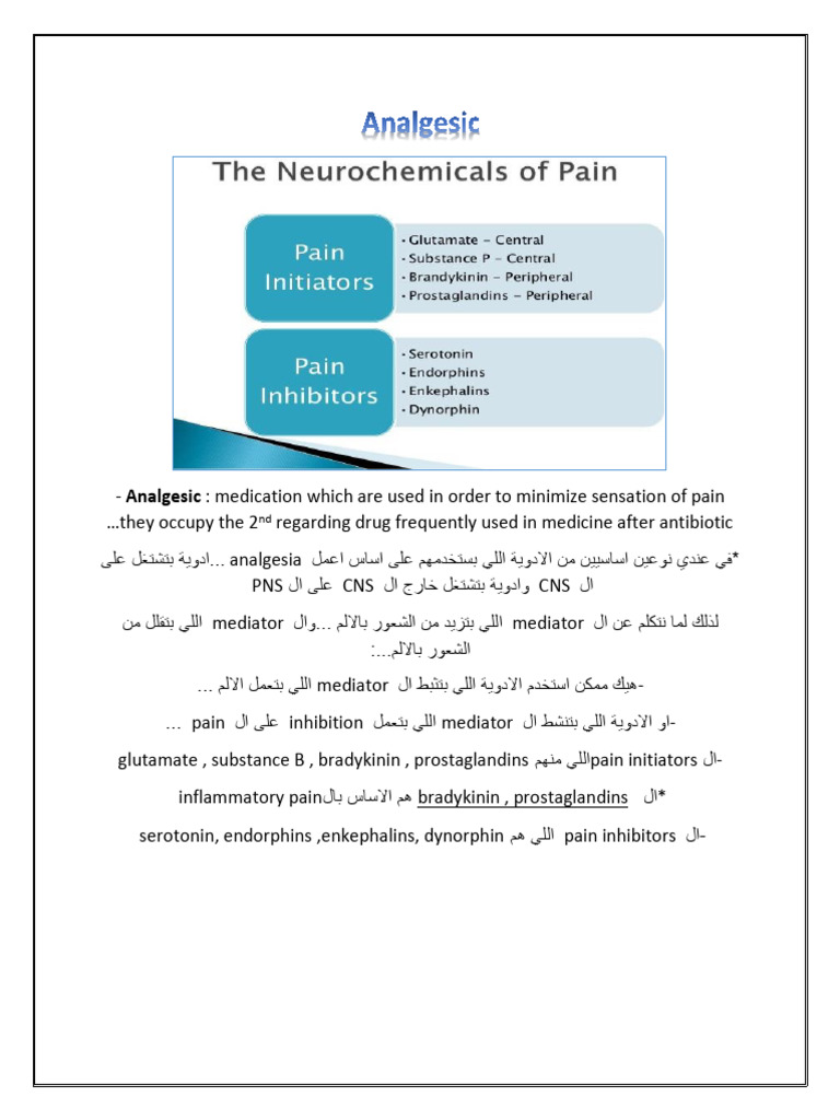 Pharma. Analgesic... | PDF
